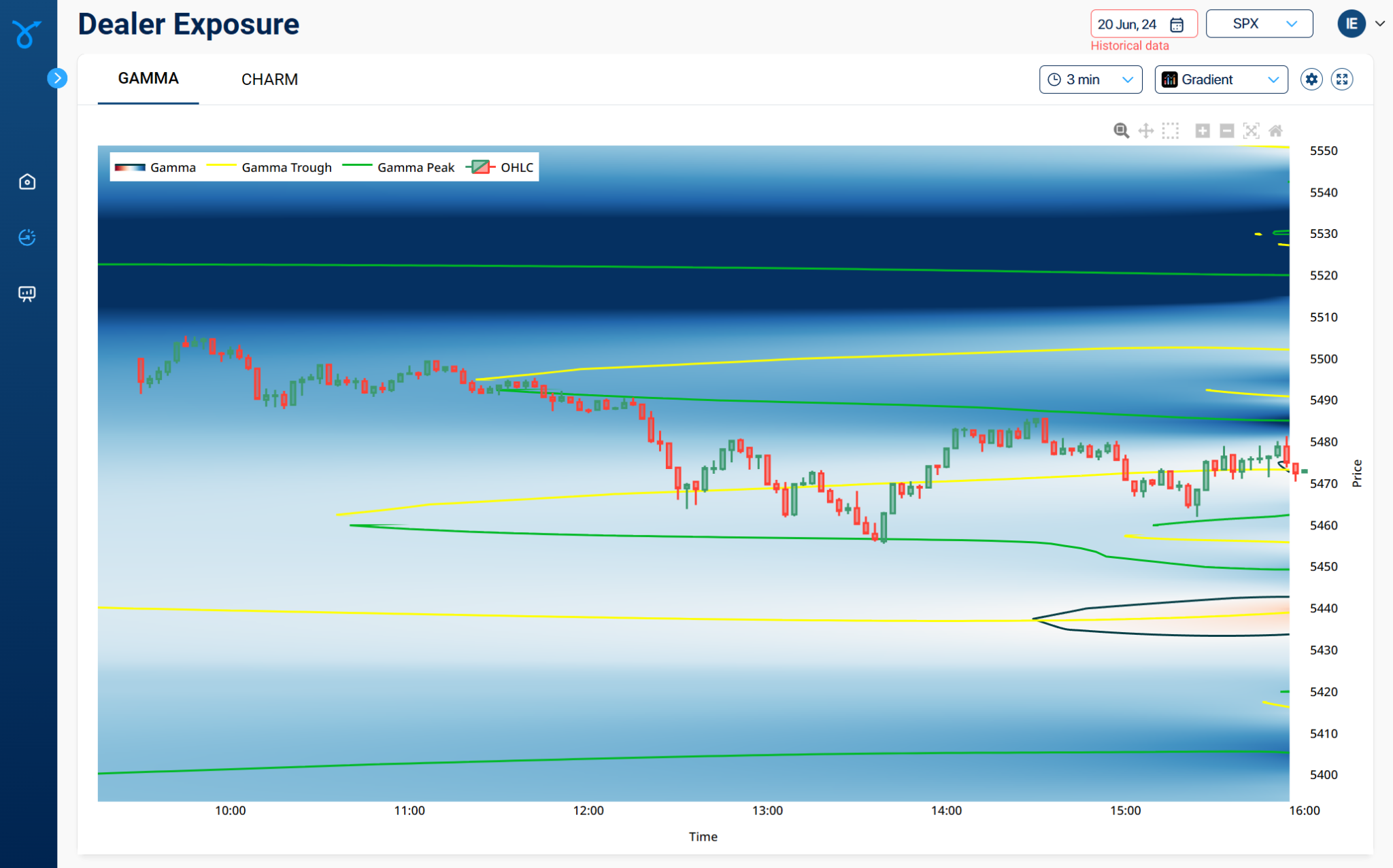 September 22nd at 1 PM EST